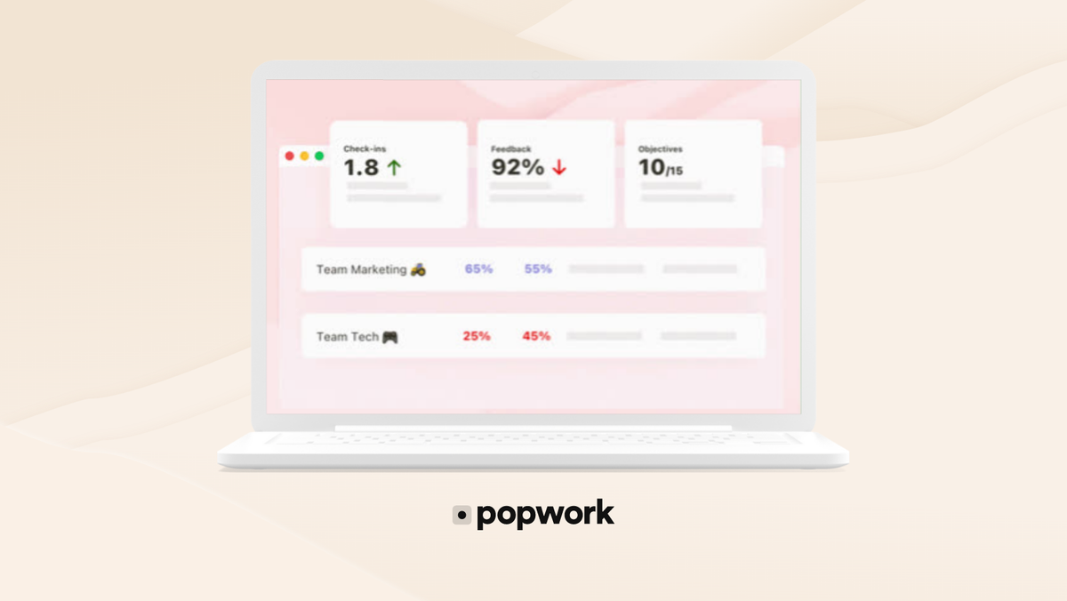 Updates on objectives, login and management indicators | Popwork